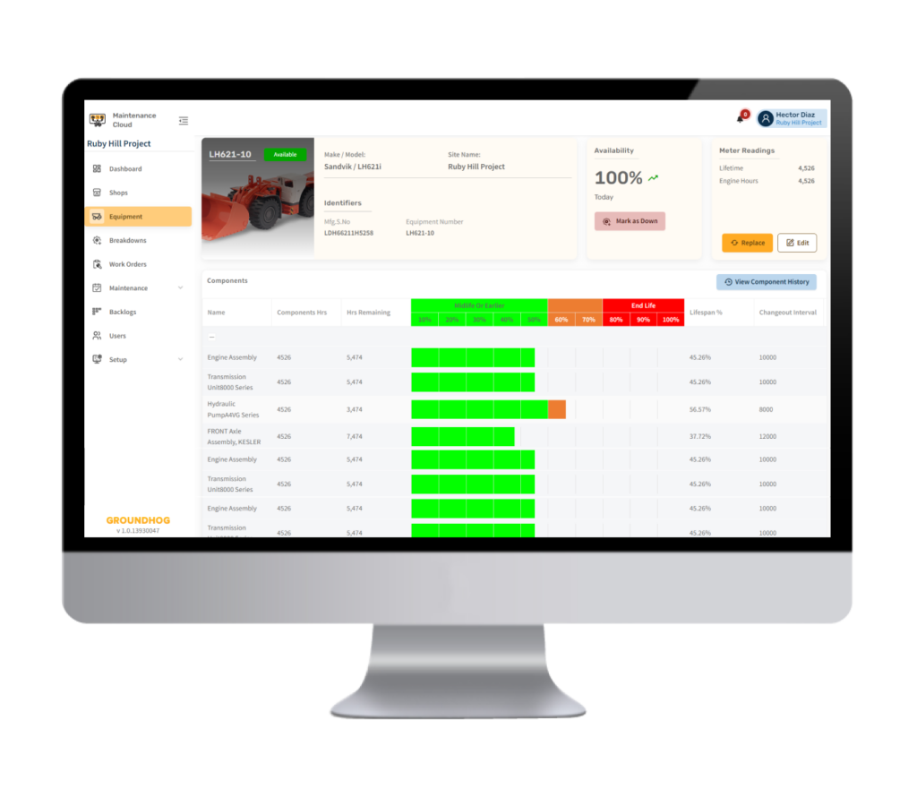 Maintenance Components & Spare Parts Management - Groundhog Apps