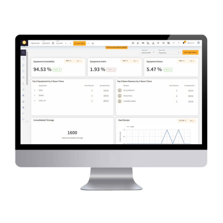 Open Pit Fleet Management System - Groundhog Apps
