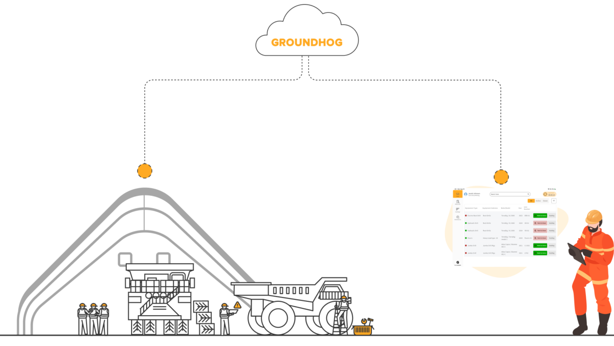 Maintenance Technician App Groundhog Apps
