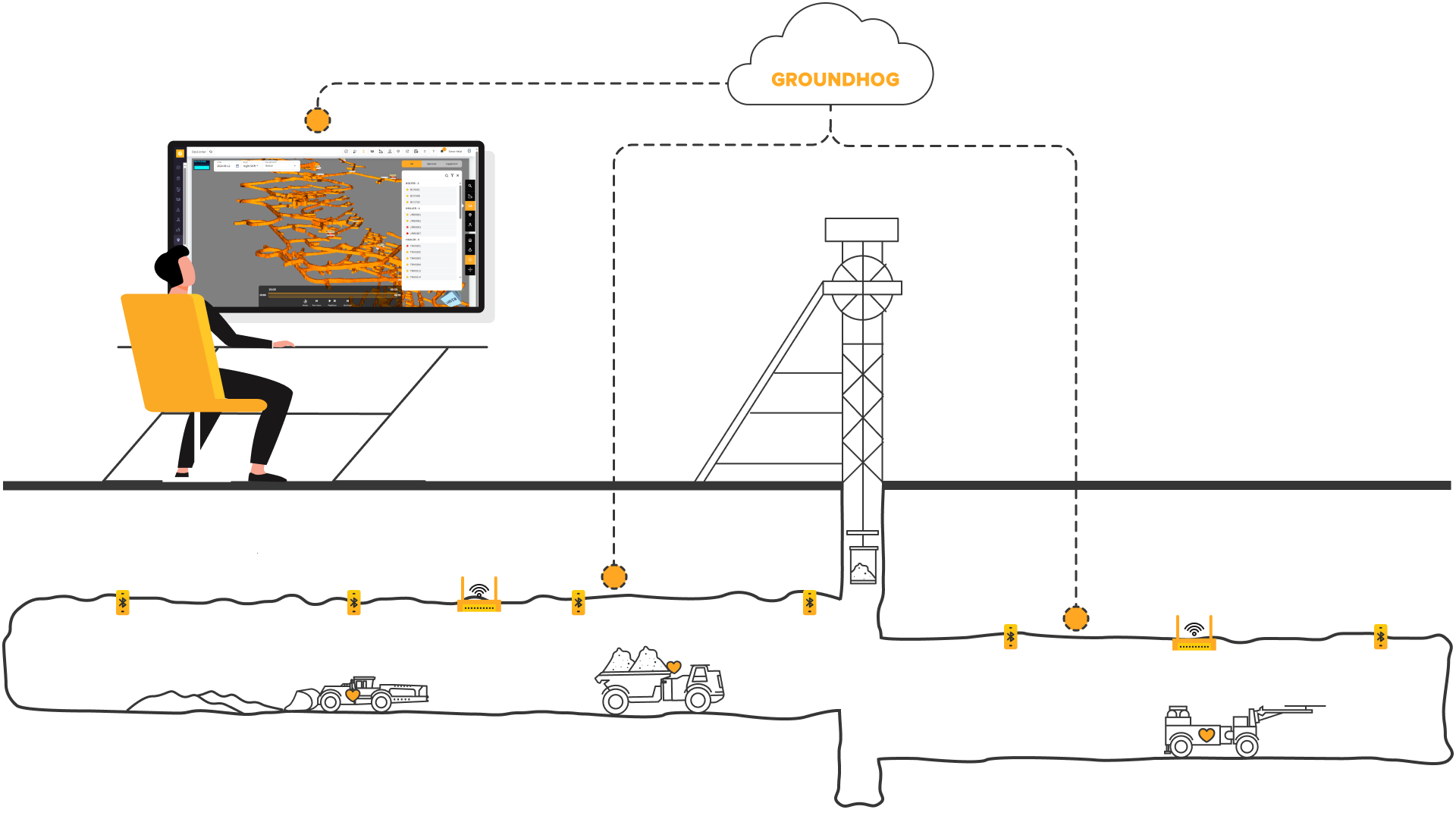 RTLS Tags: Real Time Location Tracking Enhances Safety and Efficiency in Underground Mines ...