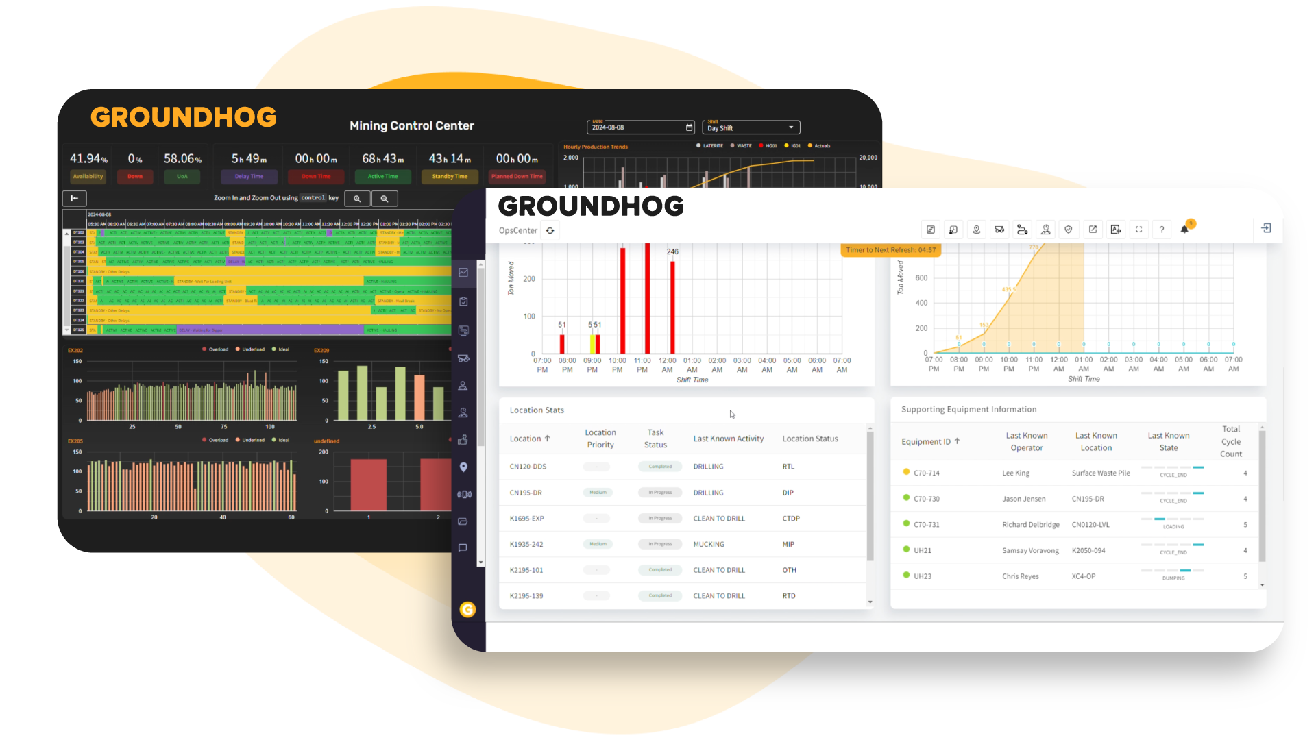 Integrated Platform for Mine Digitization and Automation - Groundhog Apps