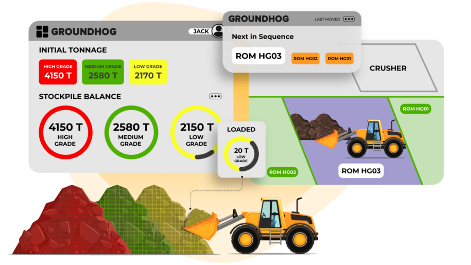 Integrated Platform for Mine Digitization and Automation - Groundhog Apps
