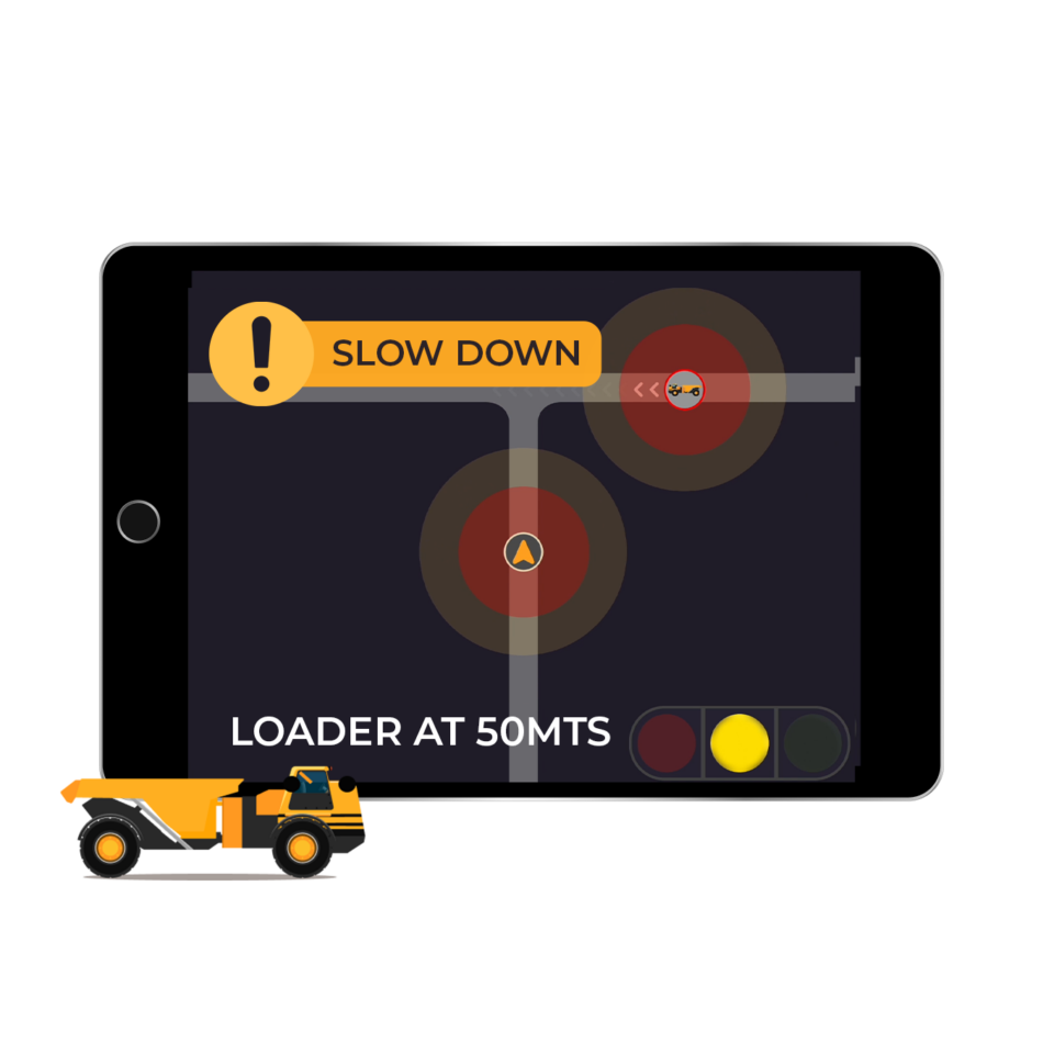 Proximity Detection & Collision Alerts - Groundhog Apps