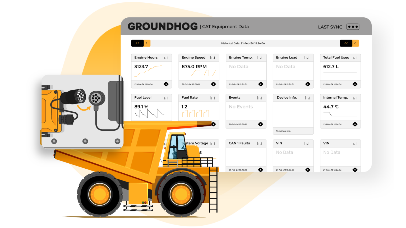 Integrated Platform for Mine Digitization and Automation - Groundhog Apps